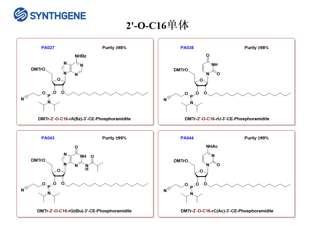 「Alnylam」发刊 C16-siRNAs缀合疗法效果显著丨C16单体速览 - 知乎