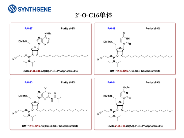 「Alnylam」发刊 C16-siRNAs缀合疗法效果显著丨C16单体速览 - 知乎