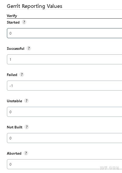 jenkins+gerrit搭建patch检查CI流程 - 知乎