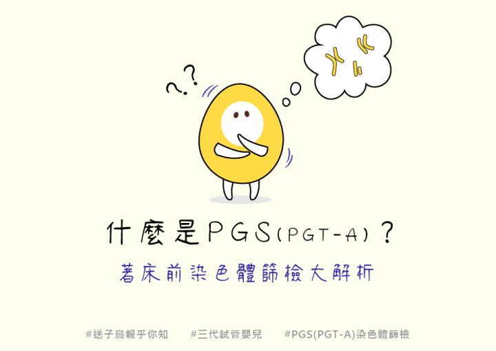 什麼是PGS(PGT-A)？ - 知乎