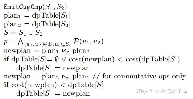 [SIGMOD 2008]Dynamic Programming Strikes Back--读书笔记 - 知乎