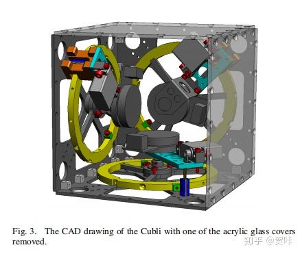 Cubli制作指南 - 知乎