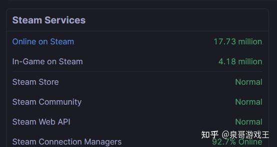 steam官网无法访问此页面/官网拒绝连接解决办法 - 知乎