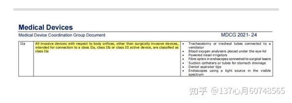 牙科耗材吸唾管CE怎么做？ - 知乎