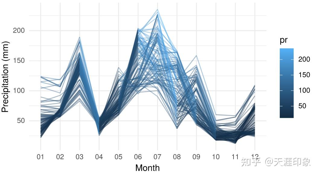 rgee：R语言+Google Earth Engine遥感大数据分析神器 - 知乎
