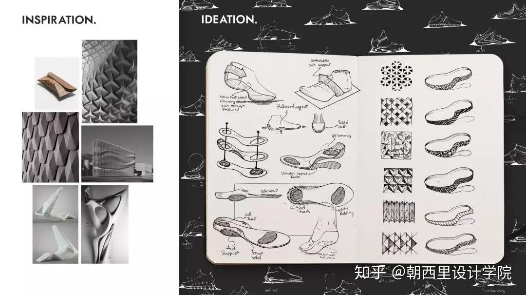 作品集 | 国外优秀作品集设计案例 - 知乎