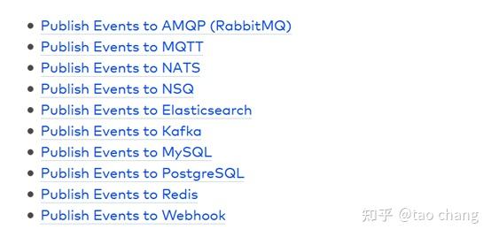 MinIO对象存储介绍 - 知乎
