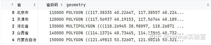 六、处理几何数据【ArcGIS Python系列】 - 知乎