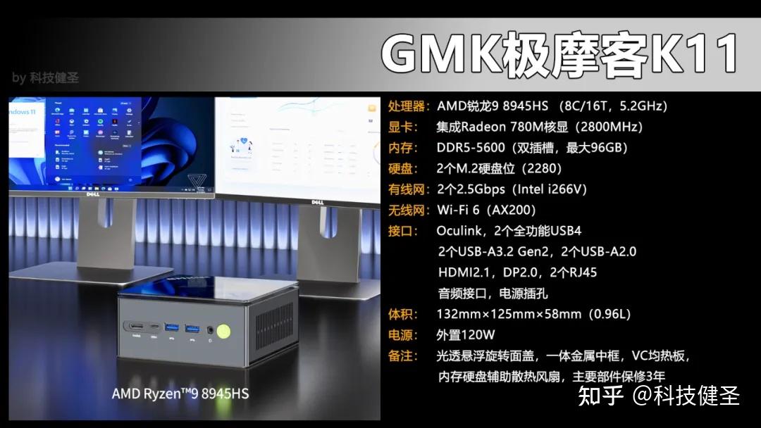 升级锐龙9 8945HS！70W功耗释放 极摩客K11上架 首发2699元！ - 知乎