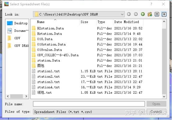 Ocean Data View学习笔记——入门级 - 知乎