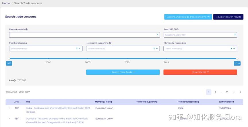 ePing│快速查询国际最新化妆品法规工具 - 知乎