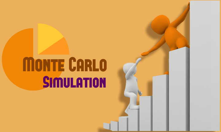 蒙特卡洛模拟(Monte Carlo Simulation)浅析 - 知乎