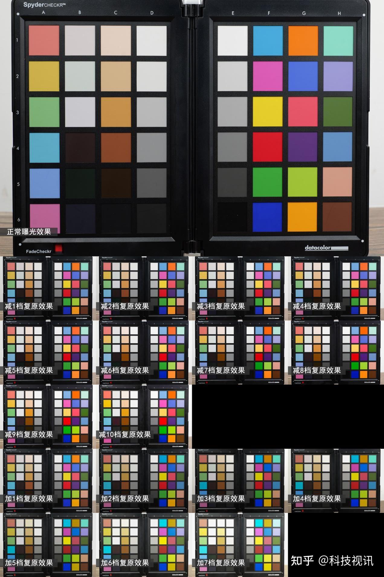 动态范围超14档！6K全画幅水桶机 松下S5M2评测 - 知乎