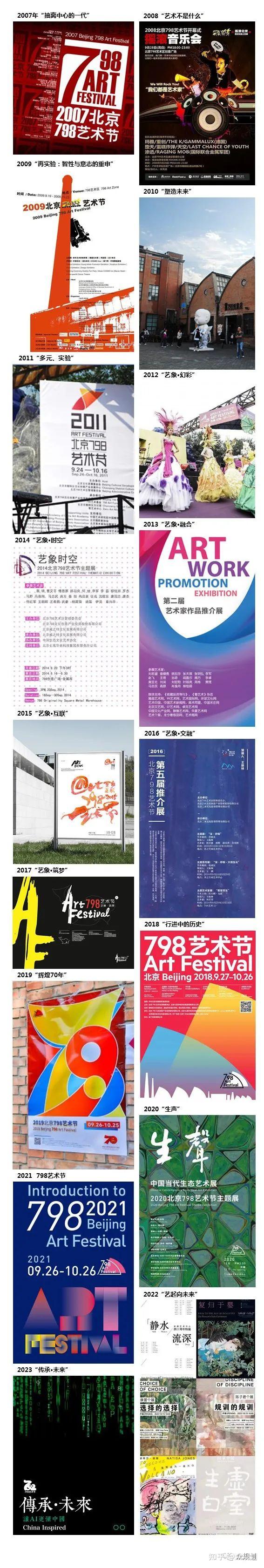 城市更新-给艺术留白的北京798艺术区 - 知乎