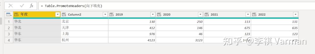 Power Query : 多层结构二维表转换一维表 - 知乎