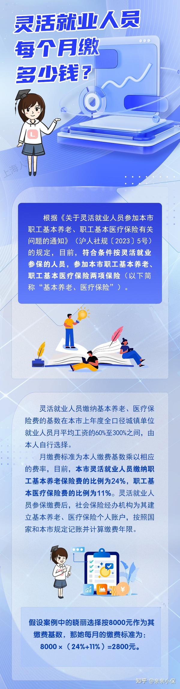 灵活就业人员每个月缴多少钱? 知乎