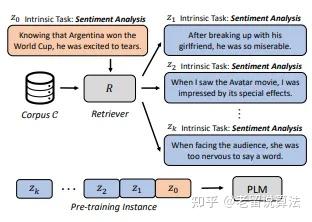 NLP学术影响力第一！CCF-A类会议接受率这么高！ - 知乎