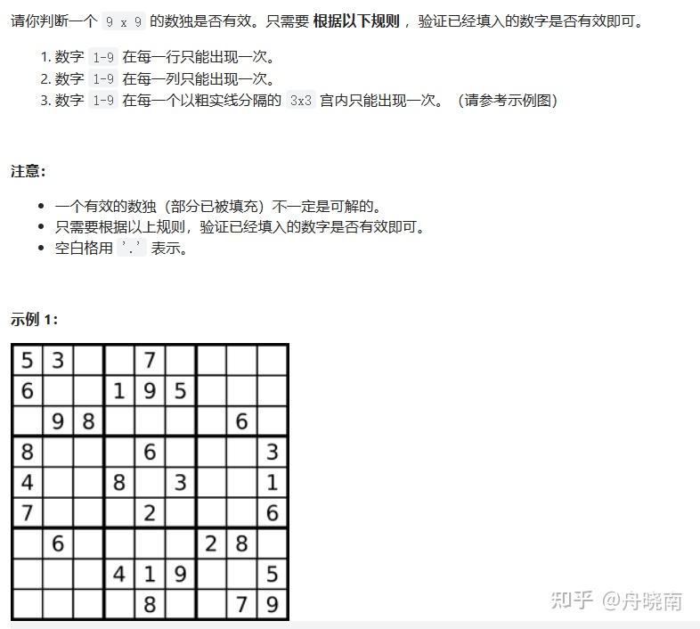 算法第十六题：有效的数独，哈希表，leetcode编号36，难度中等，数组题 知乎