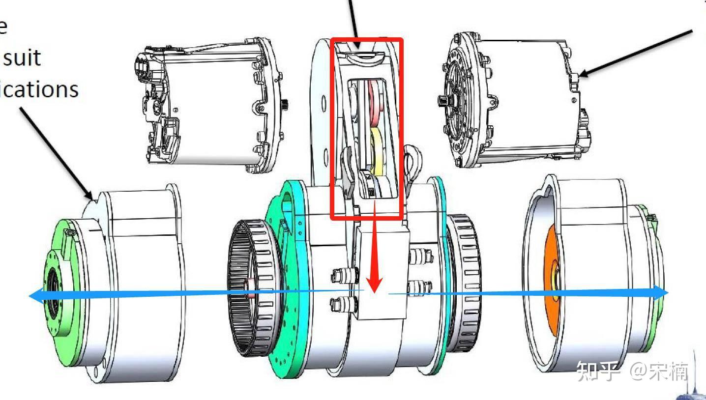 基于多种REEV驱动技术的军用履带装备战术优势，由扁线电机决定！ - 知乎