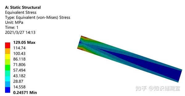 Ansys Workbench2020轴对称分析 知乎