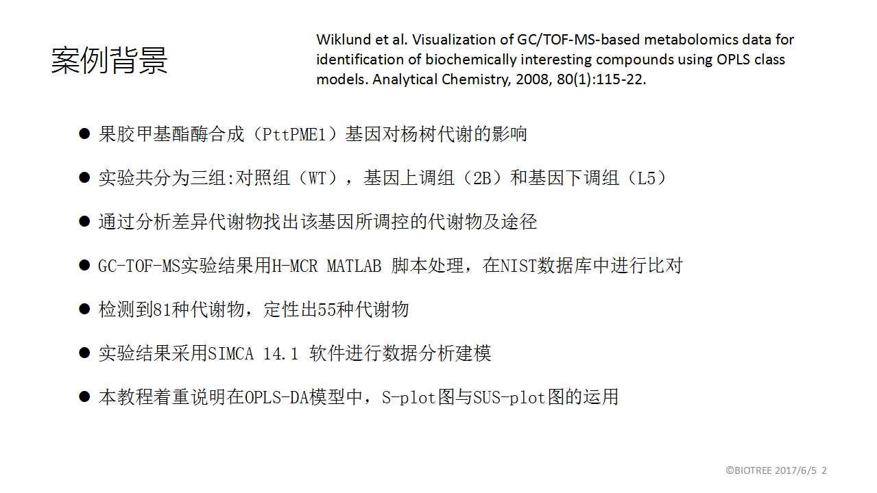 【SIMCA】通过代谢组学研究关键基因对代谢途径的影响——代谢组学数据分析流程简介 - 知乎