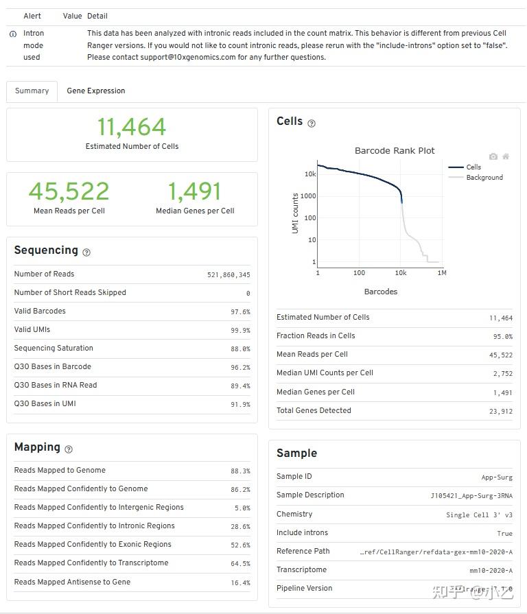 10X单细胞测序求助 - 知乎