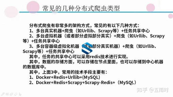 全新python网络爬虫十步心法 基础高级实战框架整合扩展分布式 高手python爬虫 知乎