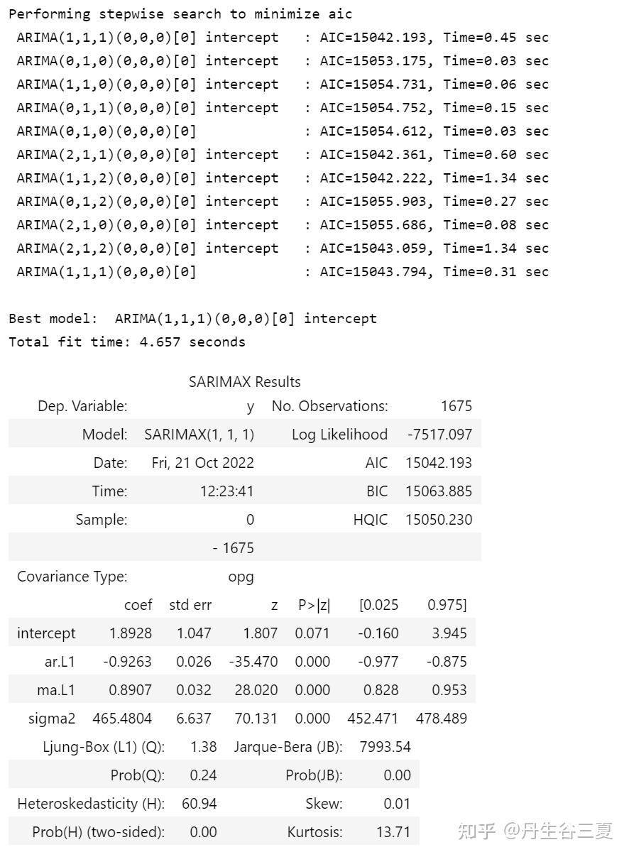 python时间序列从ARIMA到SARIMAX - 知乎