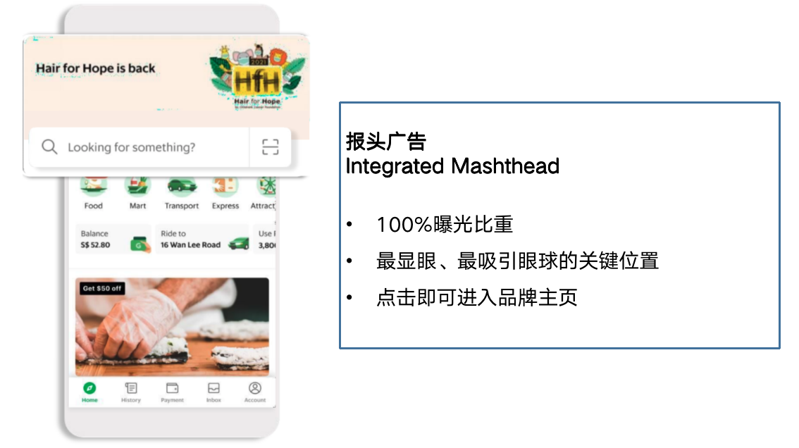 如何在东南亚超级应用Grab App上投广告 - 知乎