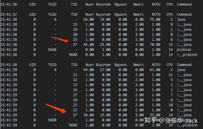 tomcat的一个线程ContainerBackgroundProcessor线程引起的CPU偶尔过高问题