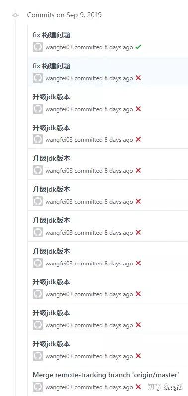 如何保持Git历史整洁 - 知乎