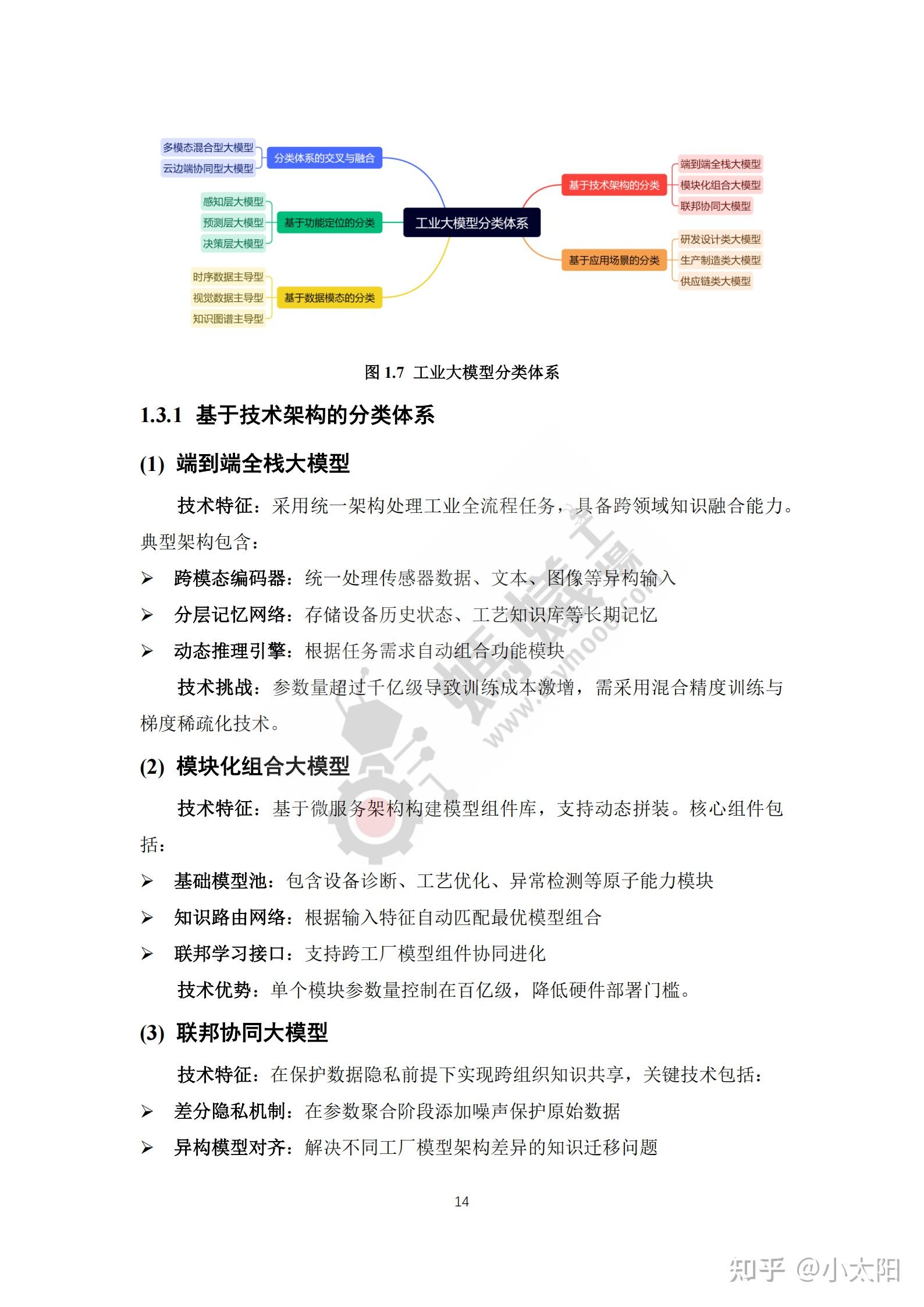 【硬核干货】2025年工业大模型白皮书（附下载+合集包） - 知乎