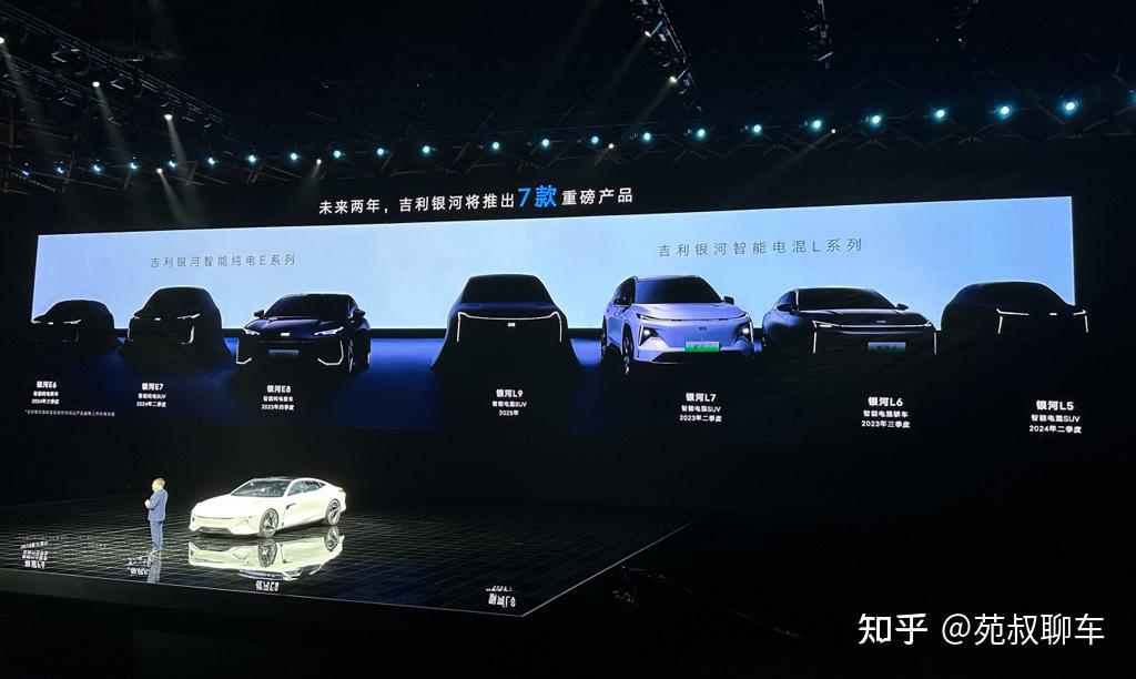 吉利银河正式发布，年内将交付L7/L6两款车型 - 知乎
