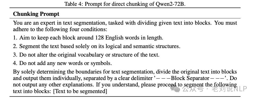 RAG总结及前沿之Meta-Chunking切分思路 - 知乎