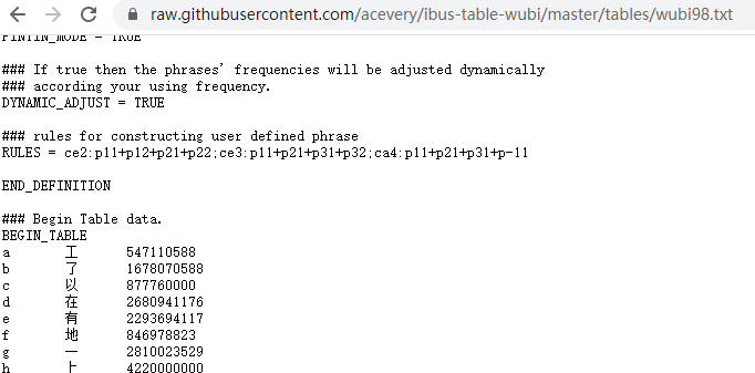 Linux的输入法框架 - 知乎