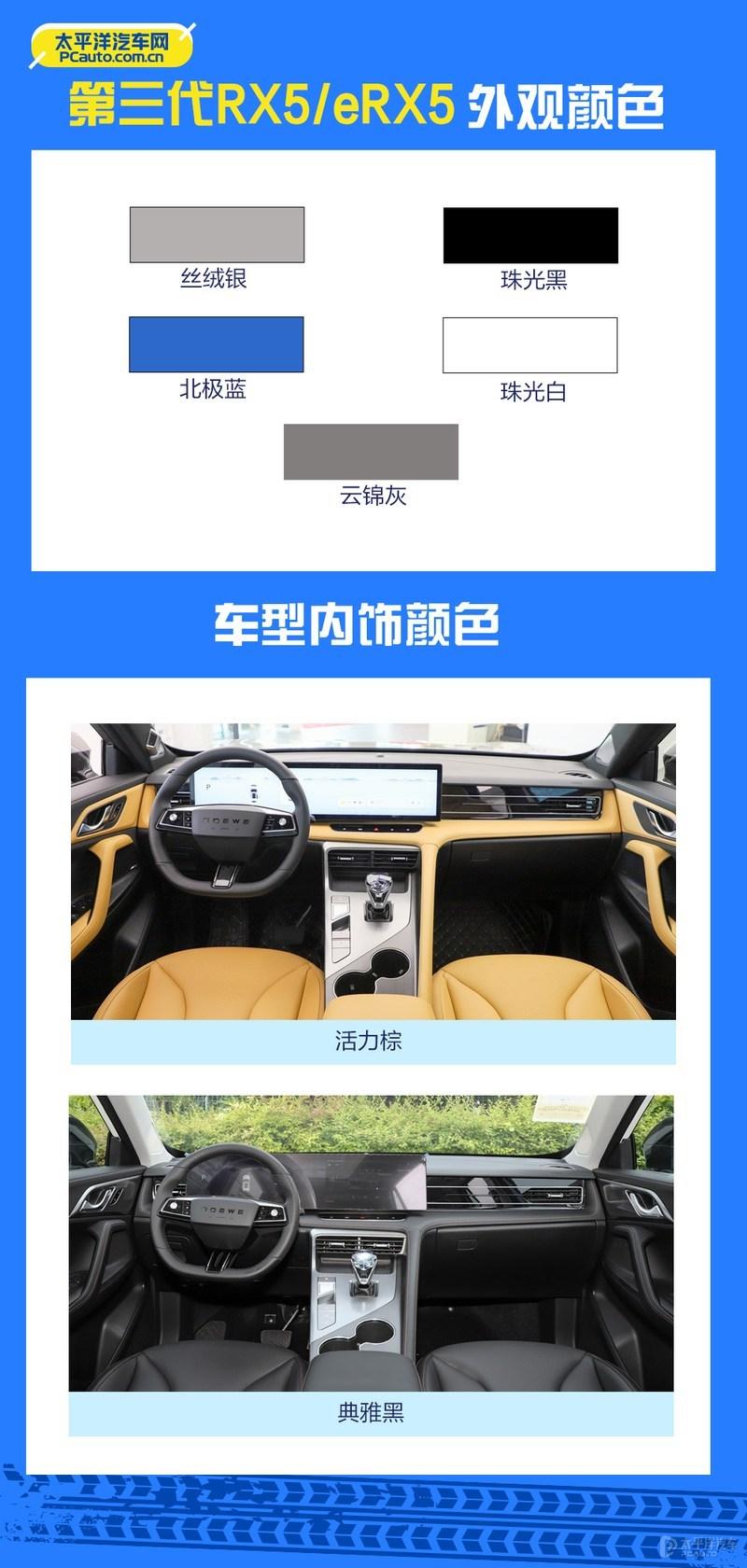 第三代荣威RX5/eRX5哪款最值得买？首推滑移好屏版 - 知乎