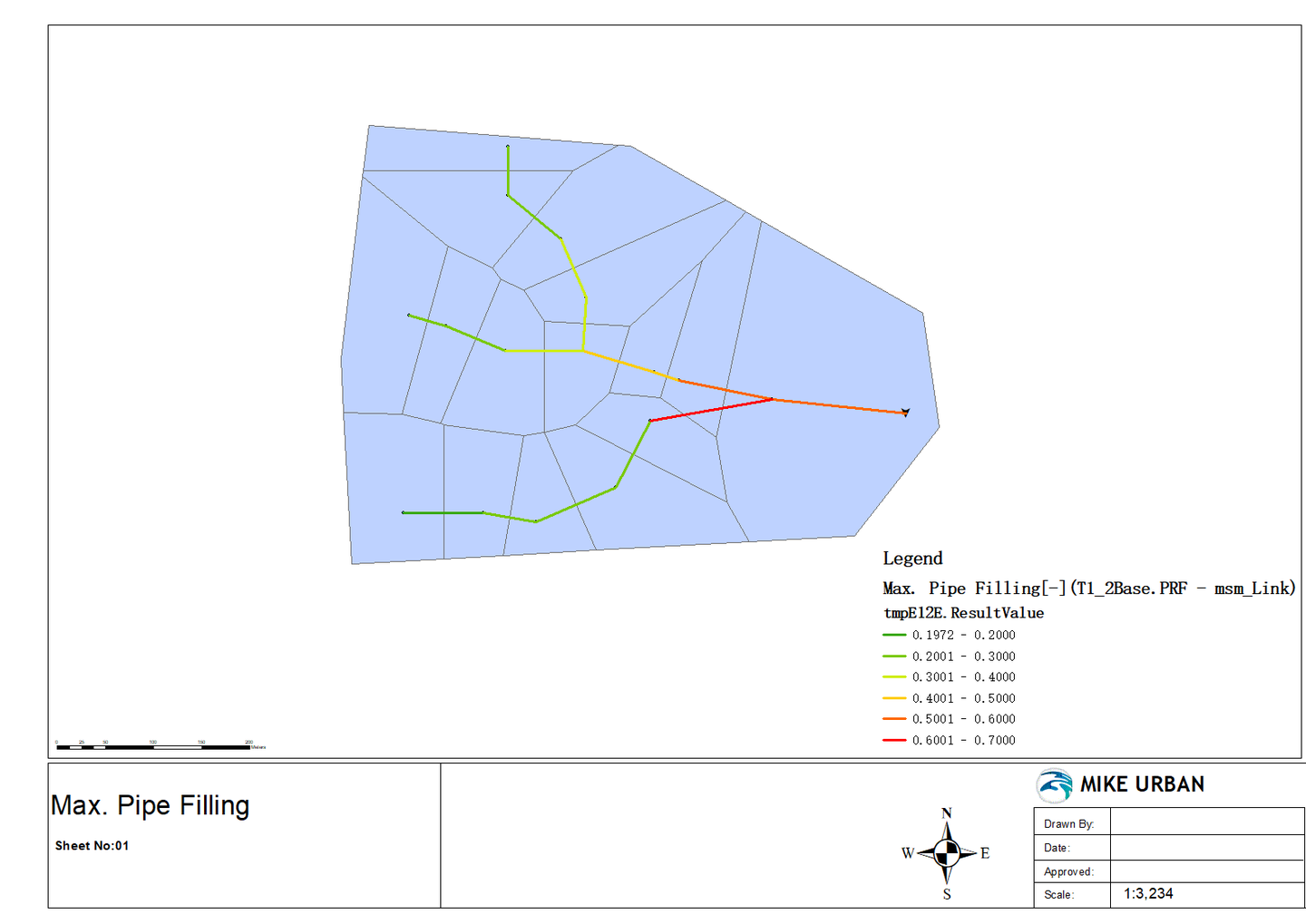 MIKE Urban 出图 - 知乎