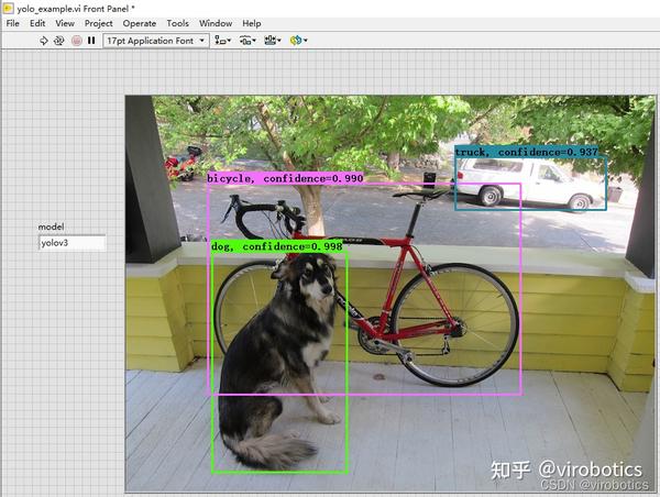 手把手教你使用labview Opencv Dnn实现物体识别(object Detection)含源码 知乎