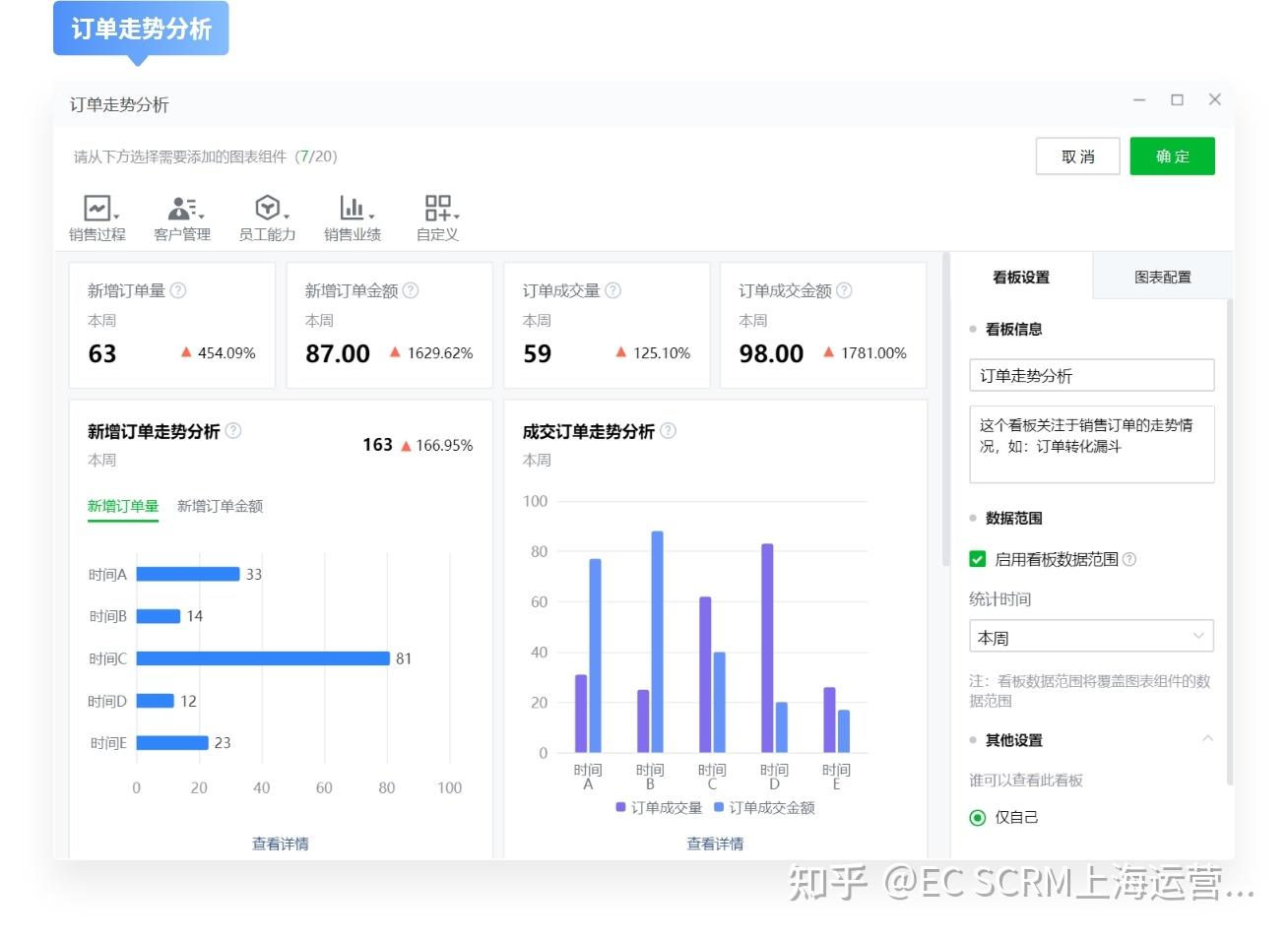 ec是什么系统？ec软件是干什么的？ec有哪些功能？ - 知乎
