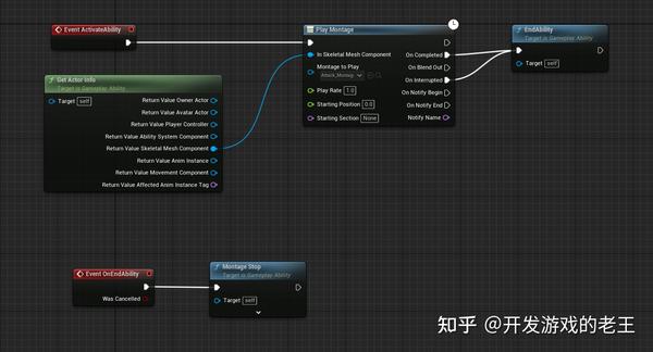 [玩转UE4/UE5动画系统＞技能系统（GAS）篇] 二 技能 Gameplay Ability（GA） - 知乎