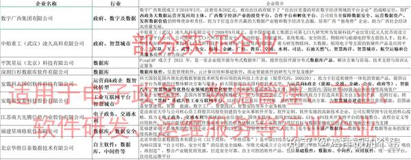 SPCA（中国版CMMI） - 知乎