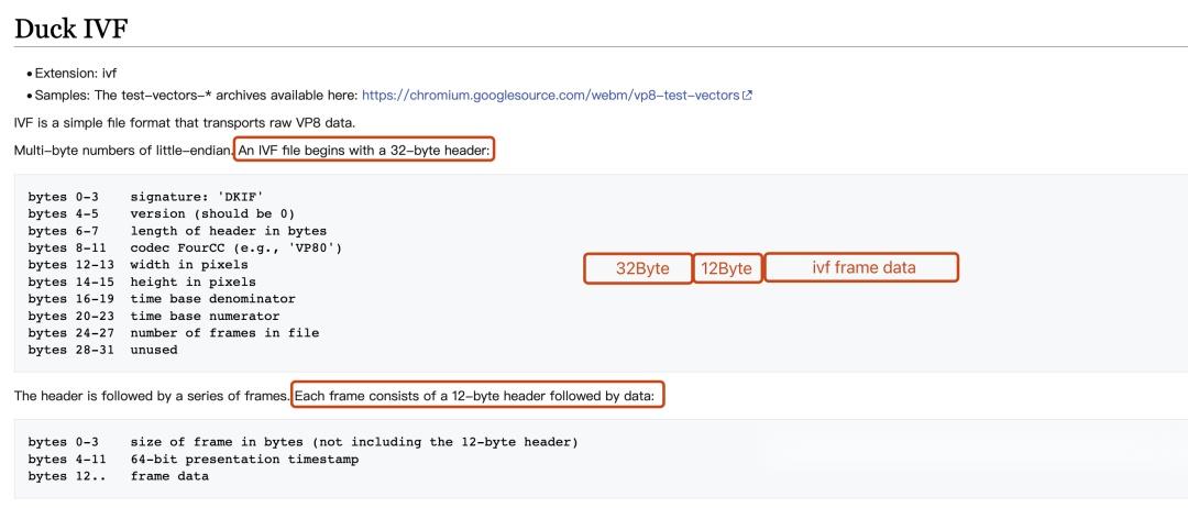 AV1里面的OBU - 知乎