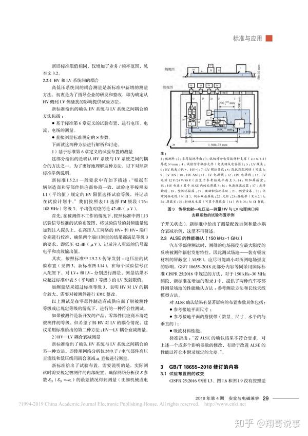 EMC-01 GB/T 18655 嗅侨胀捍捅椰 - 知乎