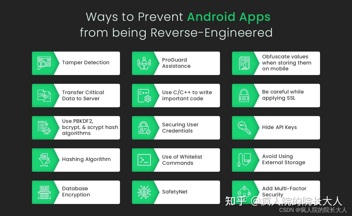 Android应用安全指南-反逆向 - 知乎