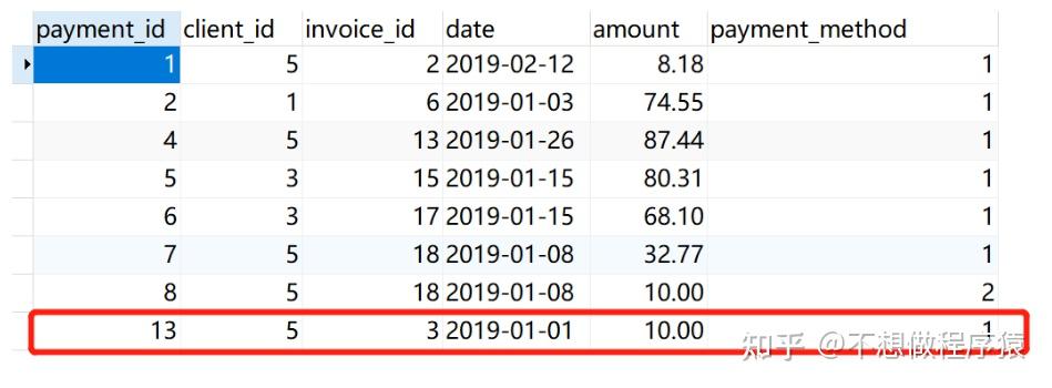 MySQL基础（补充二） - 知乎