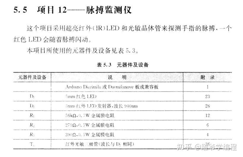「雕爷学编程」arduino动手做(15) 手指侦测心跳传感器 知乎