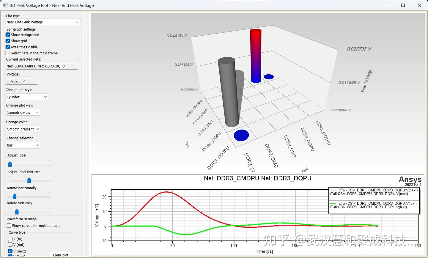 【示例】SIwave基础教程03-串扰分析 - 知乎