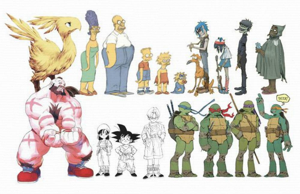 什么是角色设计（character Design） 知乎