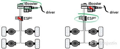 I-Booster功能简介 - 知乎