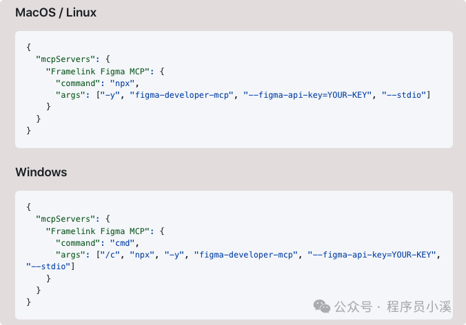 【Cursor实战】Cursor+Figma MCP UI设计稿一键转前端代码 - 知乎